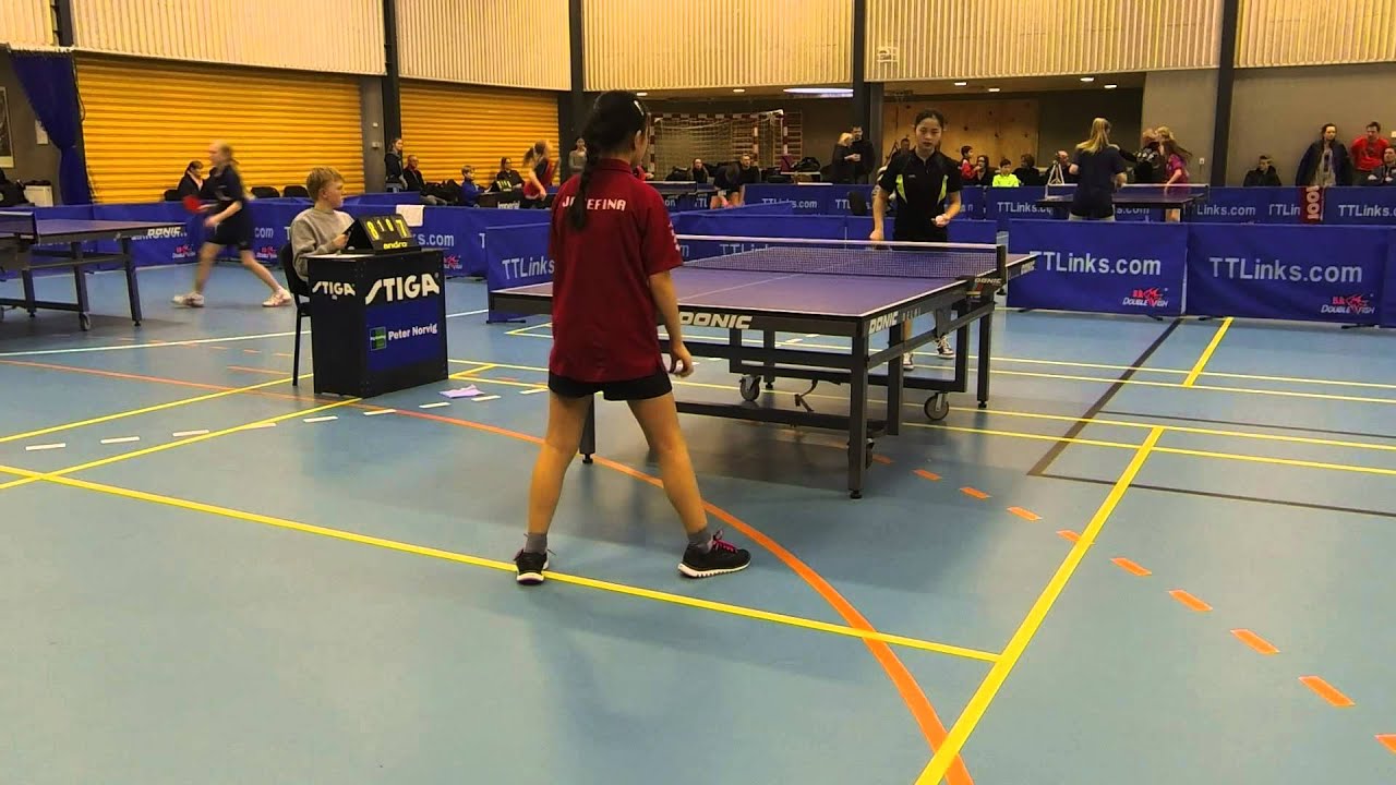 150124 Kval TOP12, Alberte Holck Christensen - Jocefina Haagensen - YouTube