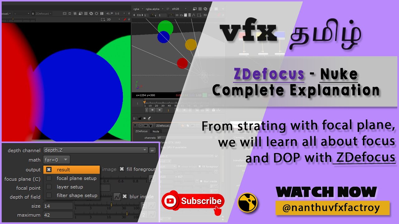 ZDefocus - How its work and Why its Important in VFX | Nuke Tools ...