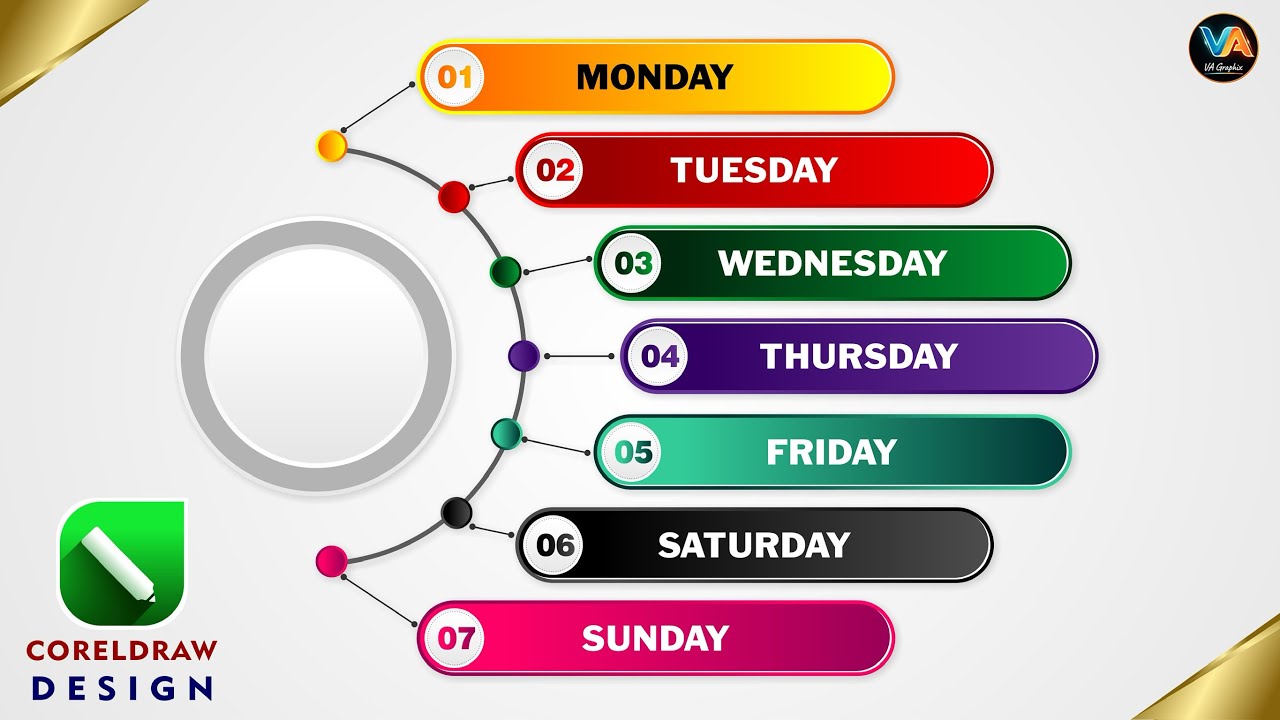 CorelDRAW Tutorial | Infographic Design Step-by-Step | Graphic Design ...
