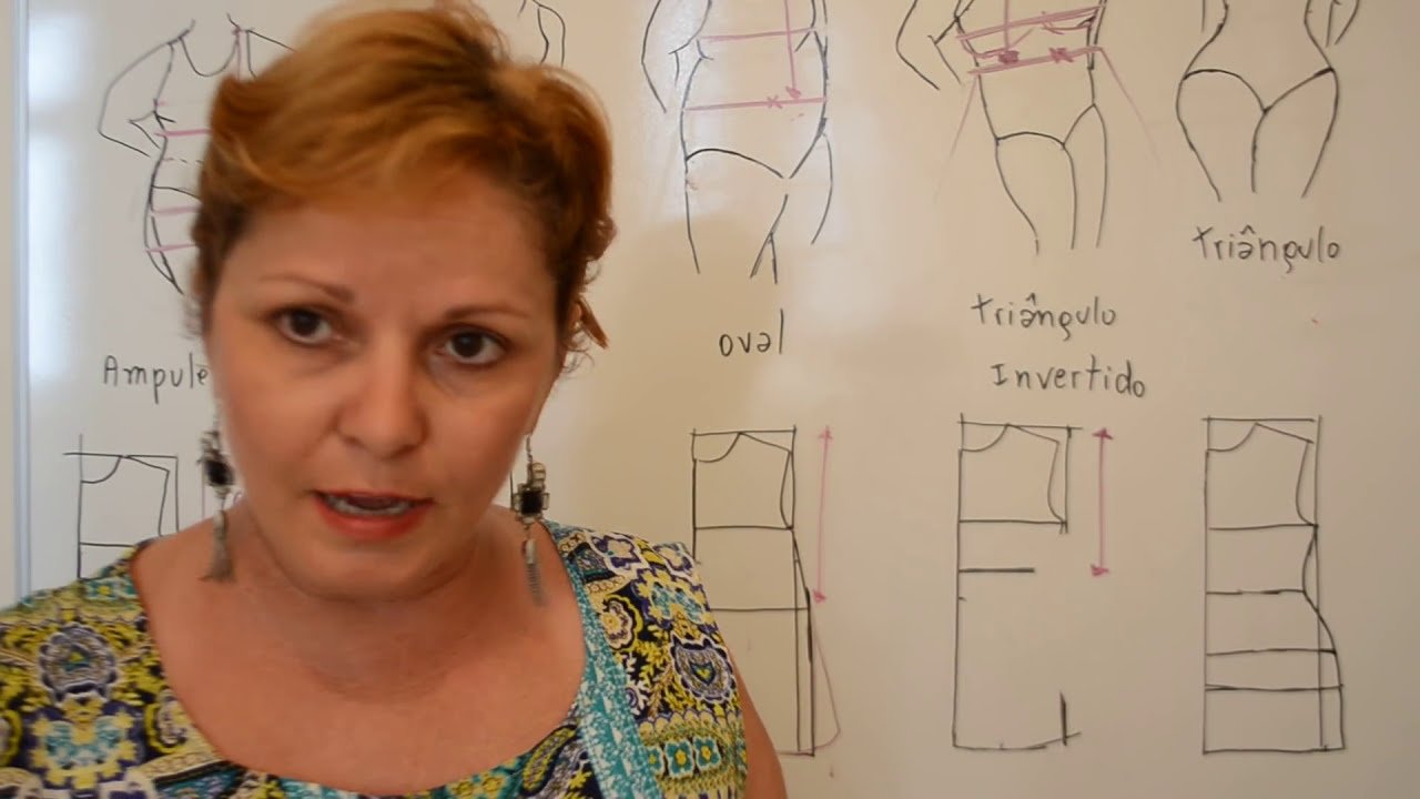 DIY : Medidas importantes na modelagem plus size - Aula 59 - YouTube