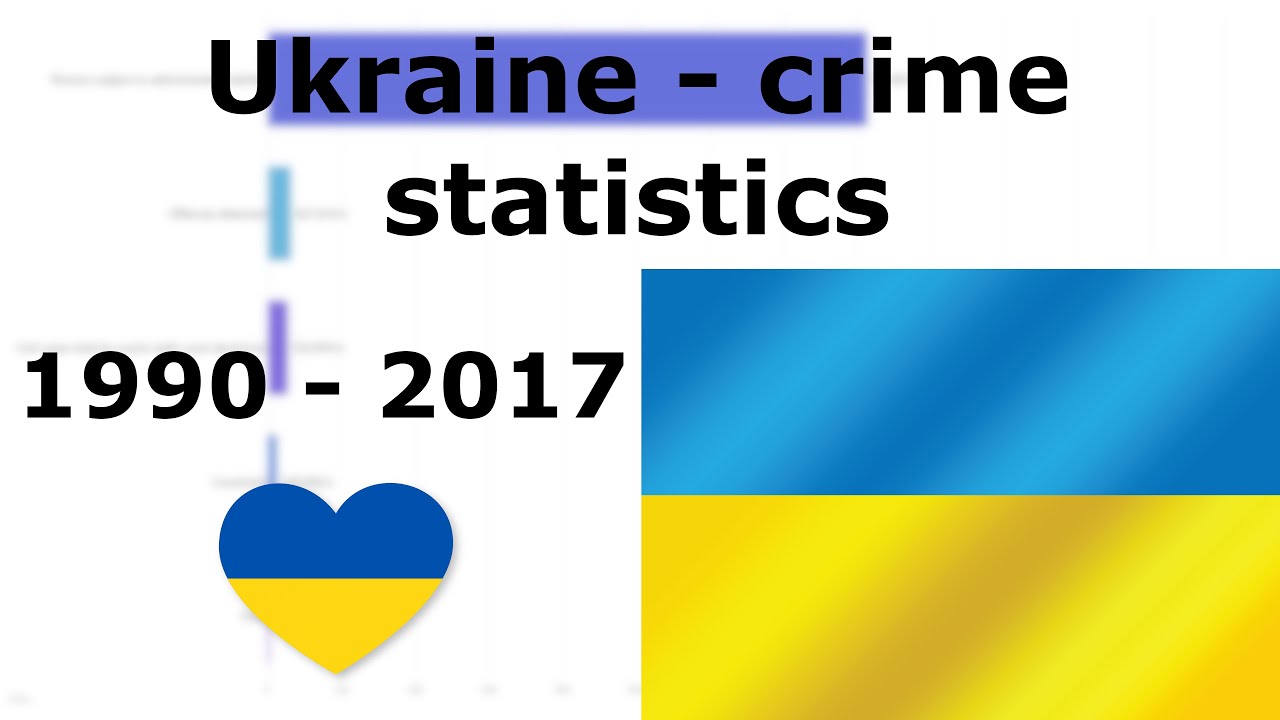 Ukraine - crime statistics 1990 - 2017 - YouTube
