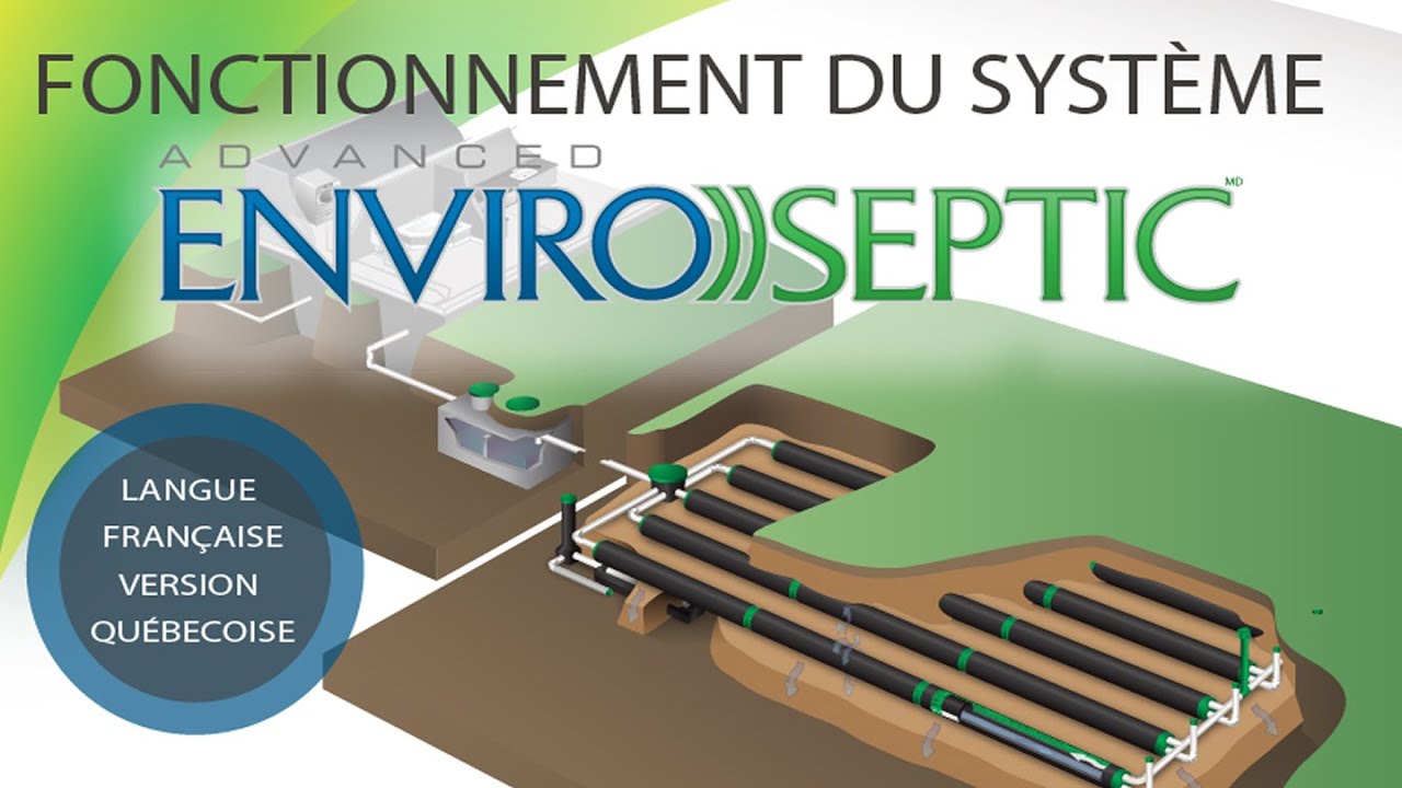 Fonctionnement de l'Enviro-Septic - YouTube