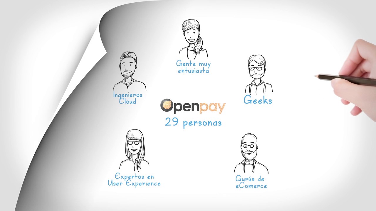 Openpay ya es parte de BBVA Bancomer - YouTube