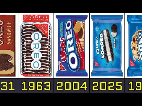 The Evolution of OREO From 1912 to 2026