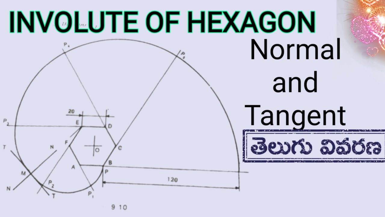 How to draw involute of hexagon - YouTube