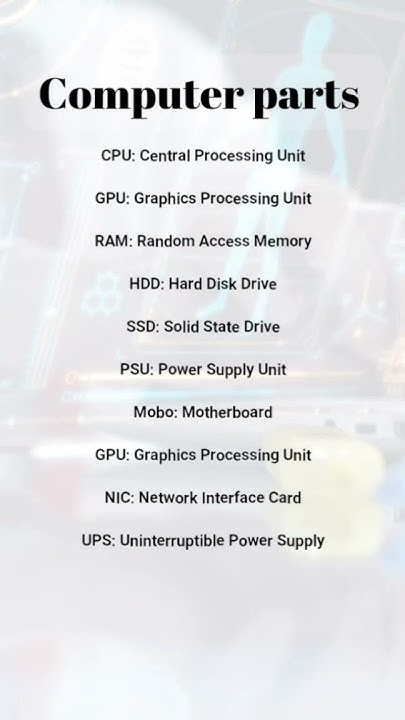 Computer parts full forms #computerparts #fullform #fullformshorts - YouTube