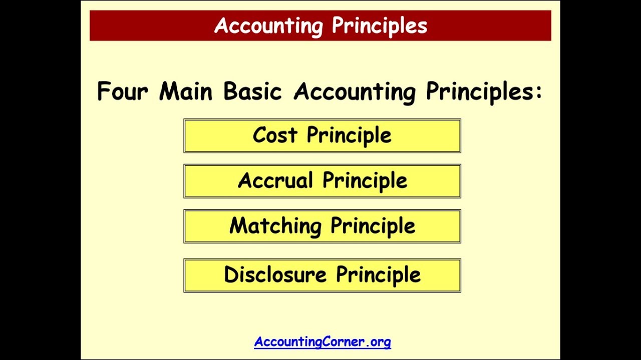 BASIC ACCOUNTING PRINCIPLES , Basic accounting knowledge - YouTube