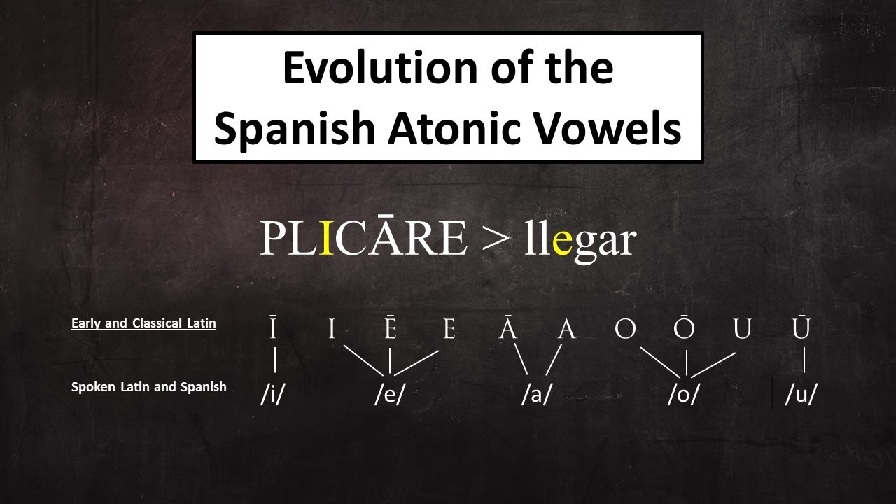 Evolution of Spanish from Latin: Atonic Vowels - YouTube