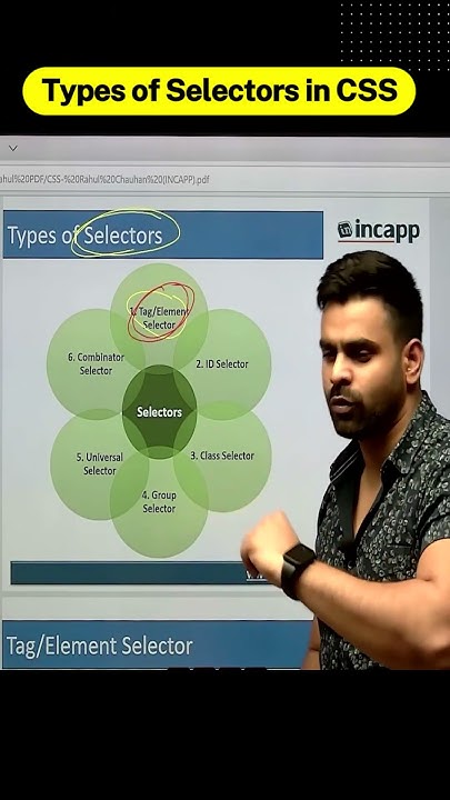 Types Of Selectors In Css Incapp Rahulchauhansir Shorts Virelvideo Coding Youtube