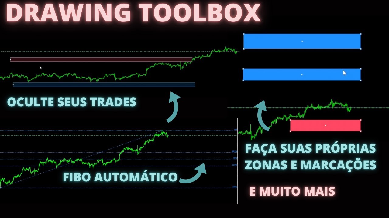 DRAWING TOOLNOX INDICADOR I FOREX - YouTube