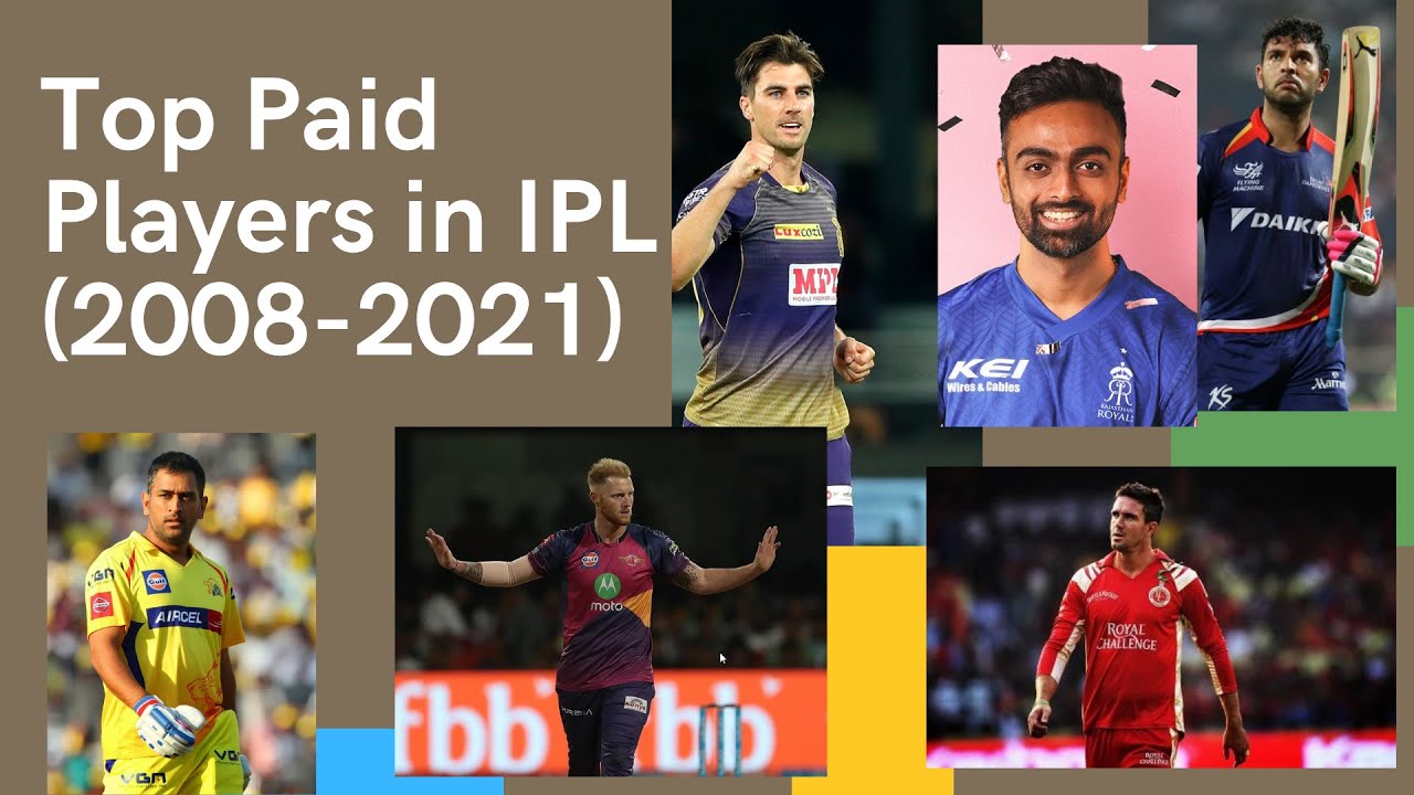 Top Paid IPL Players (2008-2021) | Highest Paid Player in IPL Auction ...