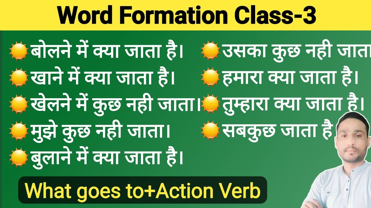 Word Formation Class-3 | Advance English Structure | English speaking ...