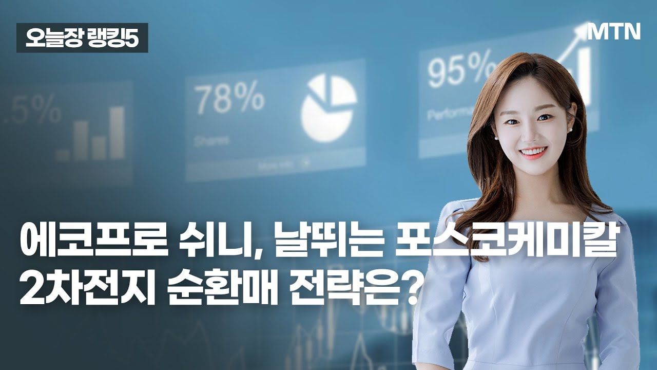 오늘장 랭킹5 에코프로 쉬니 날뛰는 포스코케미칼 2차전지 순환매 전략은 머니투데이방송 증시 증권 Youtube