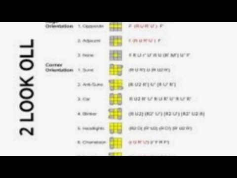 2 Look PLL. - YouTube