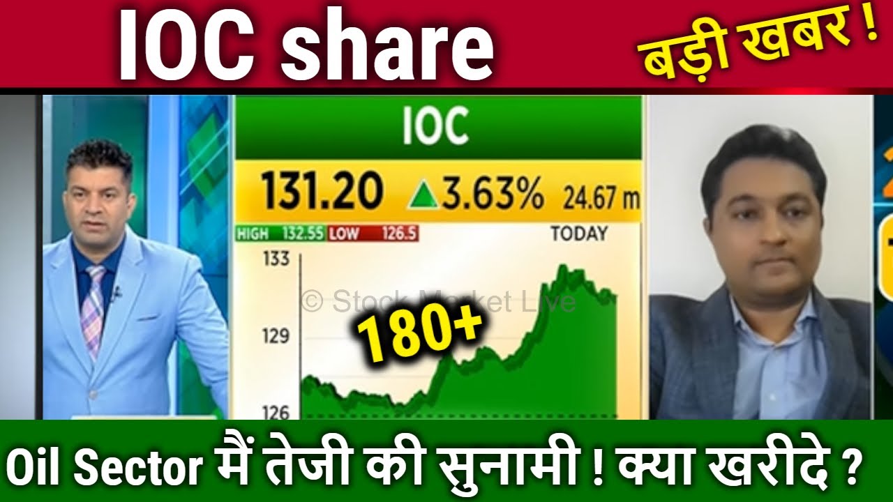 IOC share latest news,ioc,hpcl,bpcl share analysis, ,ioc share news ...