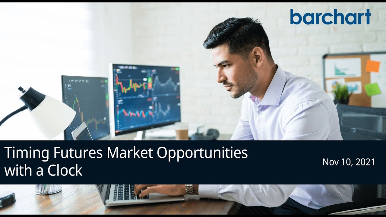 Timing Futures Market Opportunities with a Clock - YouTube