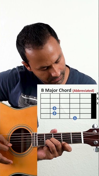 How to Make B Major barre Chord Easy using Abbreviated Chords - YouTube