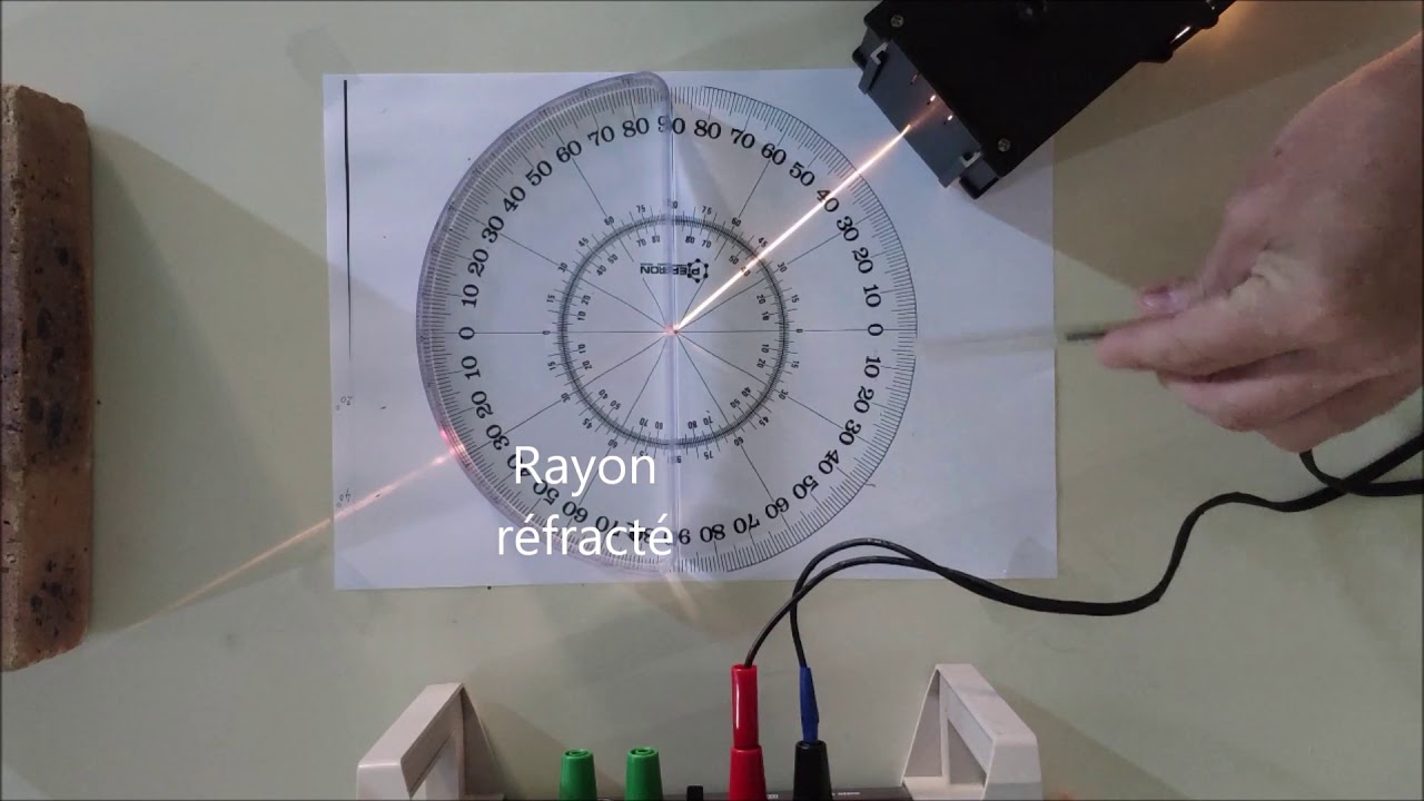 Application et vérification de la deuxième loi de Snell-Descartes ...