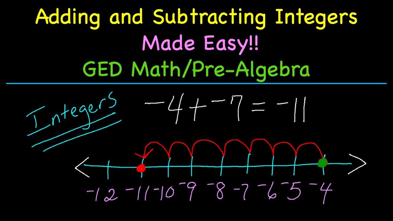 Adding and Subtracting Integers Made Easy! GED math/Pre Algebra - YouTube