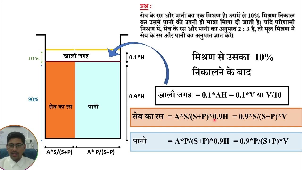 Math Problem-1 (Solution Option-1) - YouTube