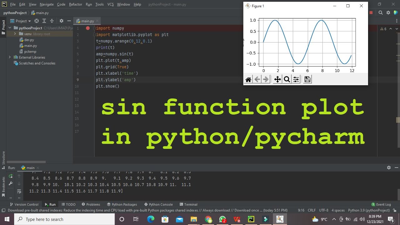 How To Plot A Sin Wave In Python How To Plot A Sin Wave In Pycharm How To Plot A Sin Wave In Python How To Plot A Sin Wave In Pycharm