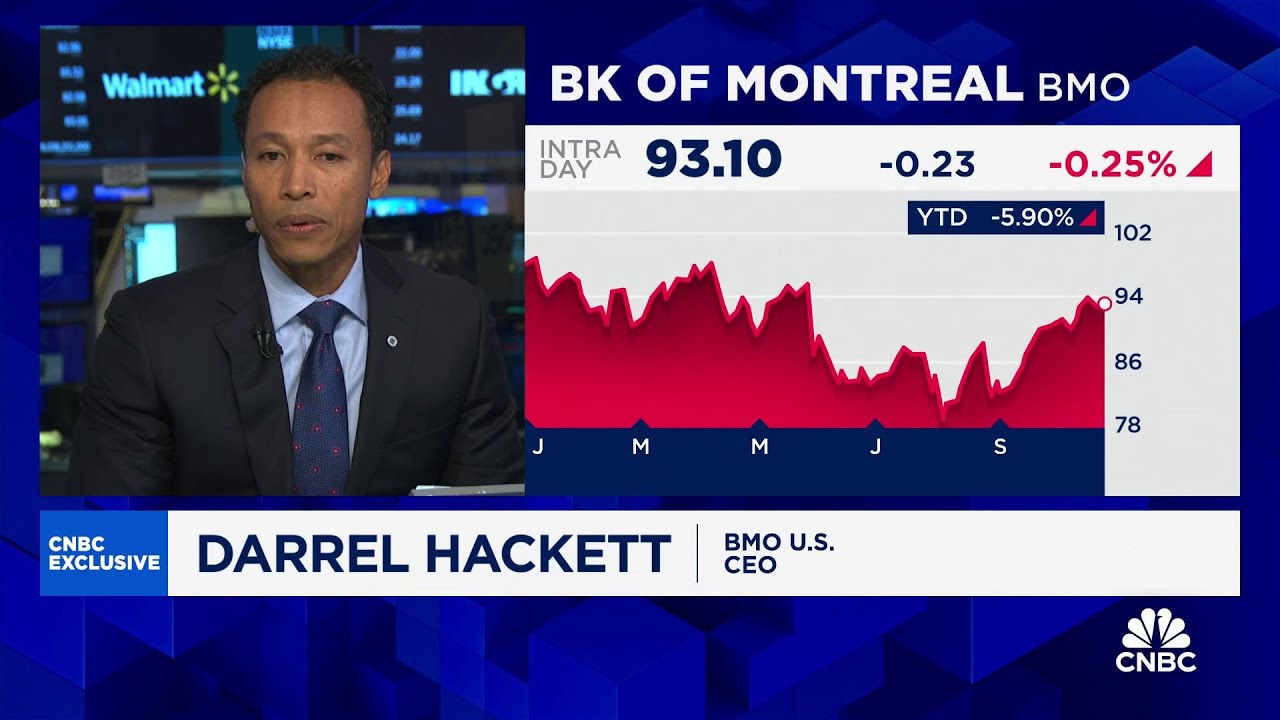 BMO U.S. CEO on credit quality, macro outlook and growth strategy - YouTube