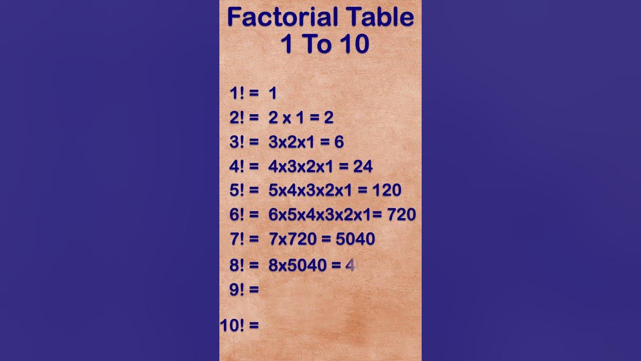 Factorial Table | How to Calculate Factorial | Factorial Formula #shorts #youtubeshorts #maths ...