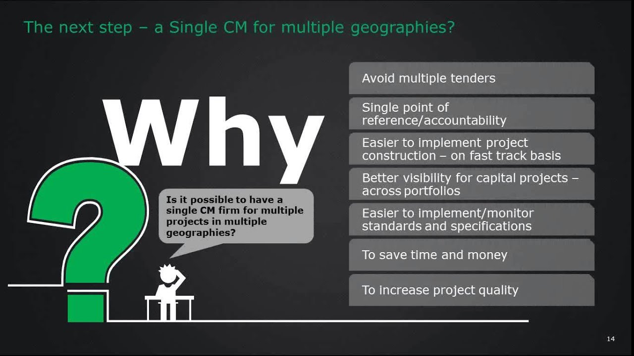 Benchmarking Your Construction Management Approach - YouTube