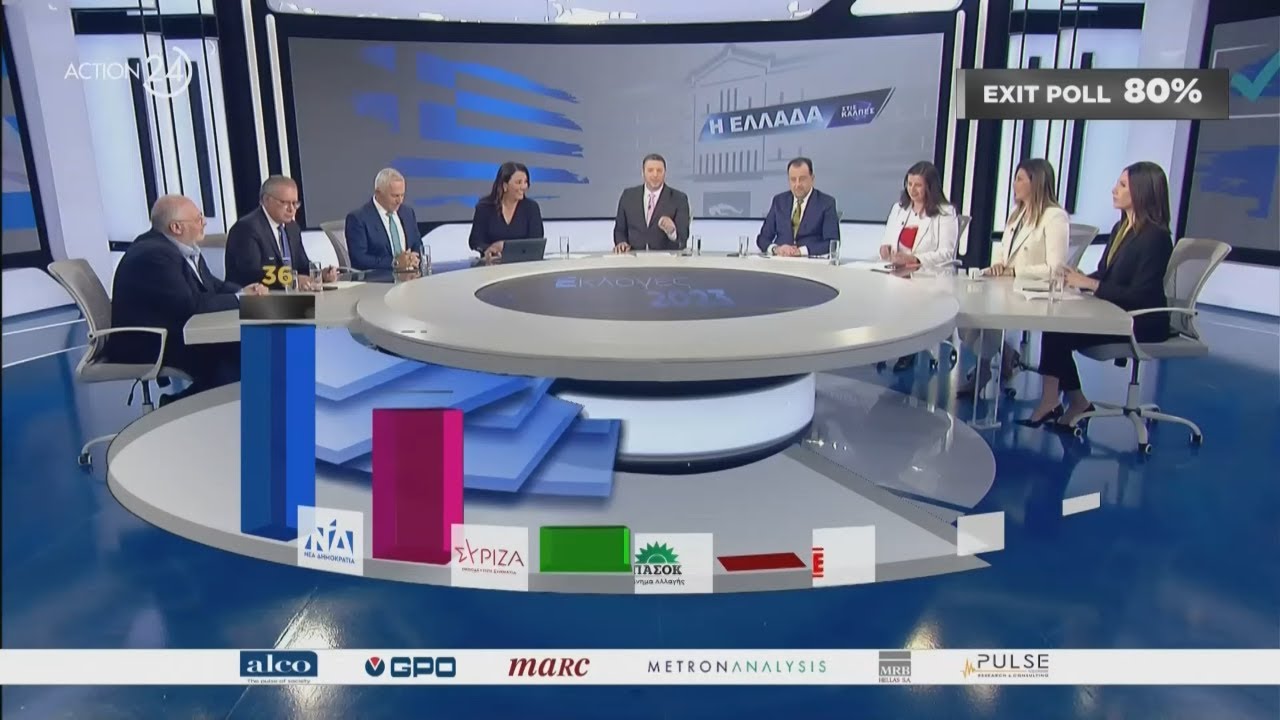 Τα Exit Poll στο 80% της ενσωμάτωσης | Η Ελλάδα στις Κάλπες | ACTION 24 ...
