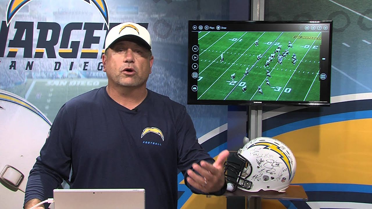 John Pagano on Steve Williams' INT | San Diego Chargers - YouTube