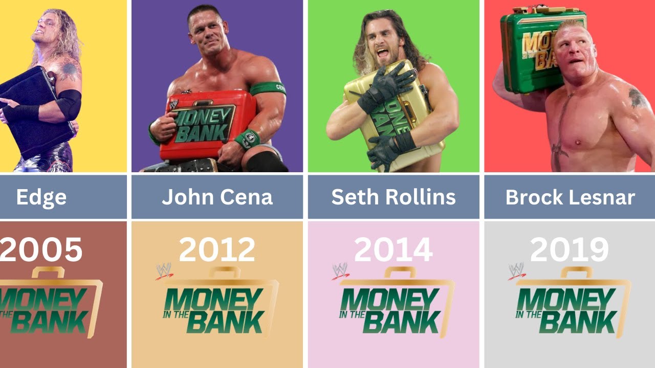 Every WWE Money in the Bank Winners (2005-2024) - YouTube
