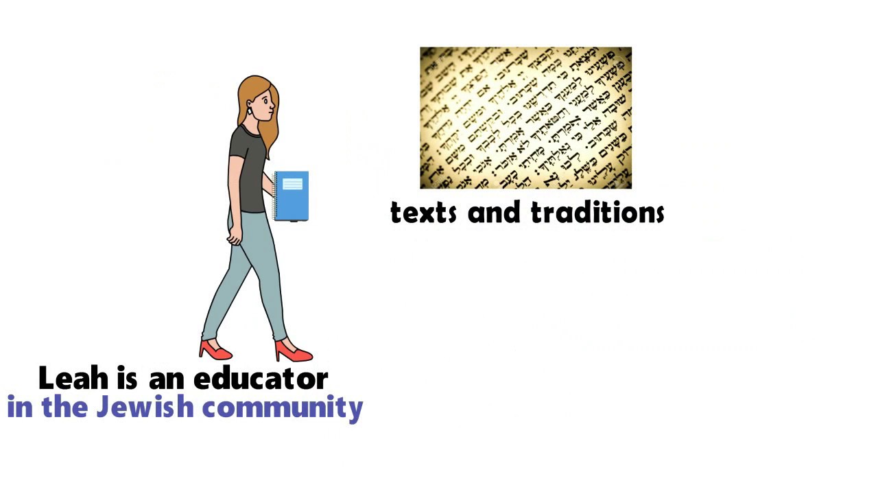 JewishLearningMatters.com - YouTube