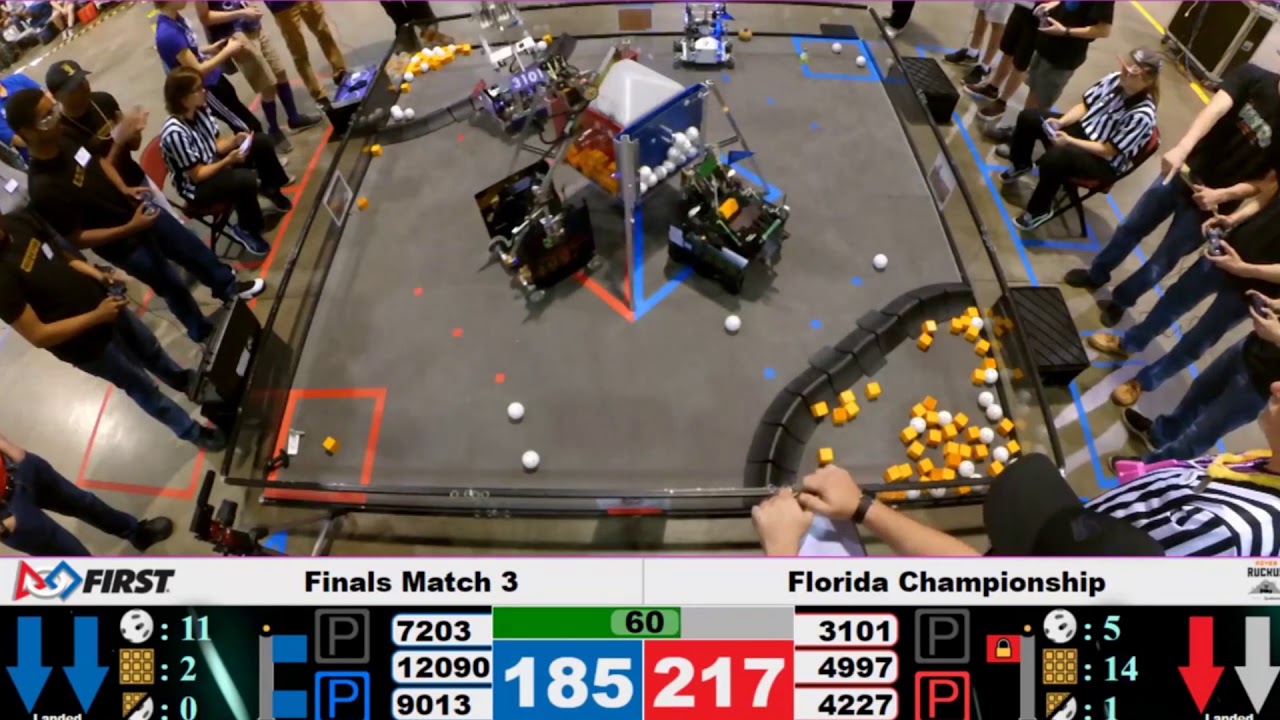Final 3 FTC Florida State Championship 2019 - YouTube