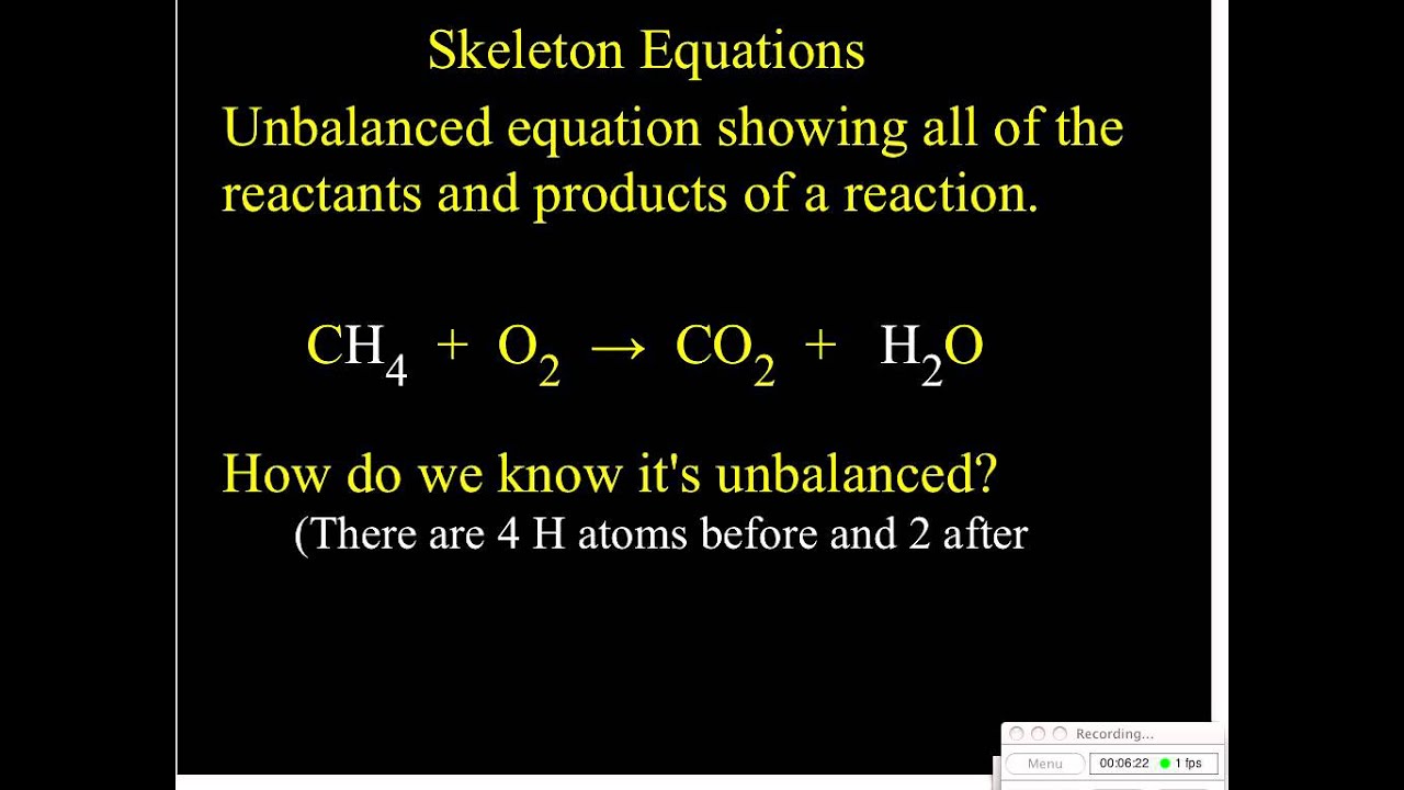 Balancing Equations: Background and Process - YouTube