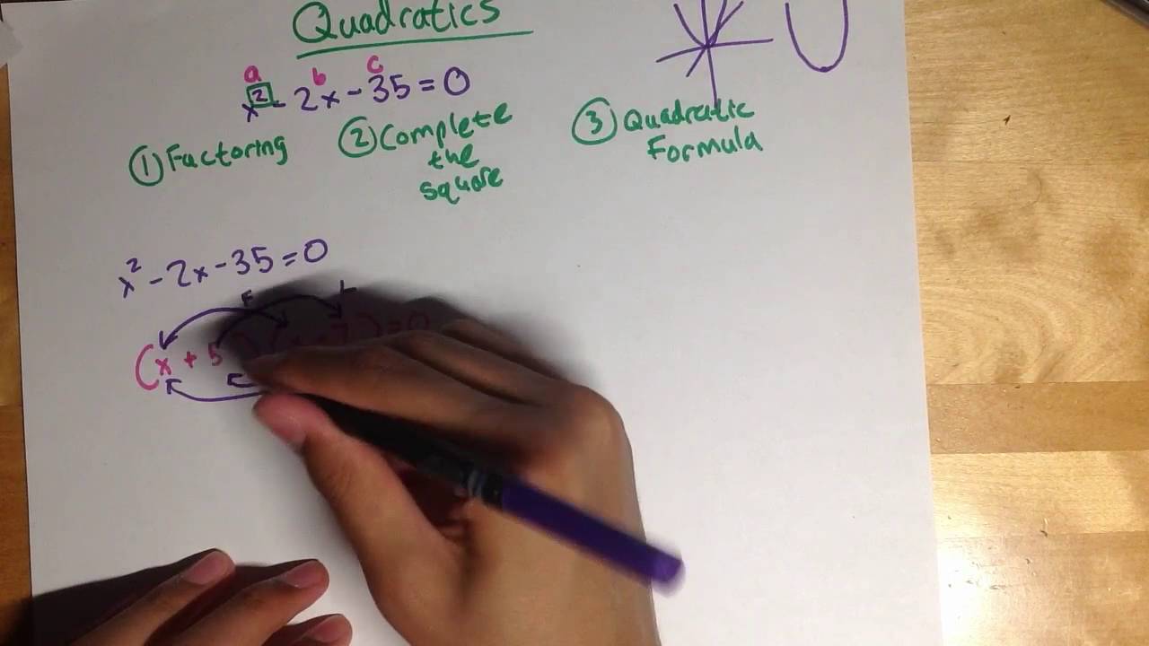 Solving Quadratic Equations - SAT Math - YouTube