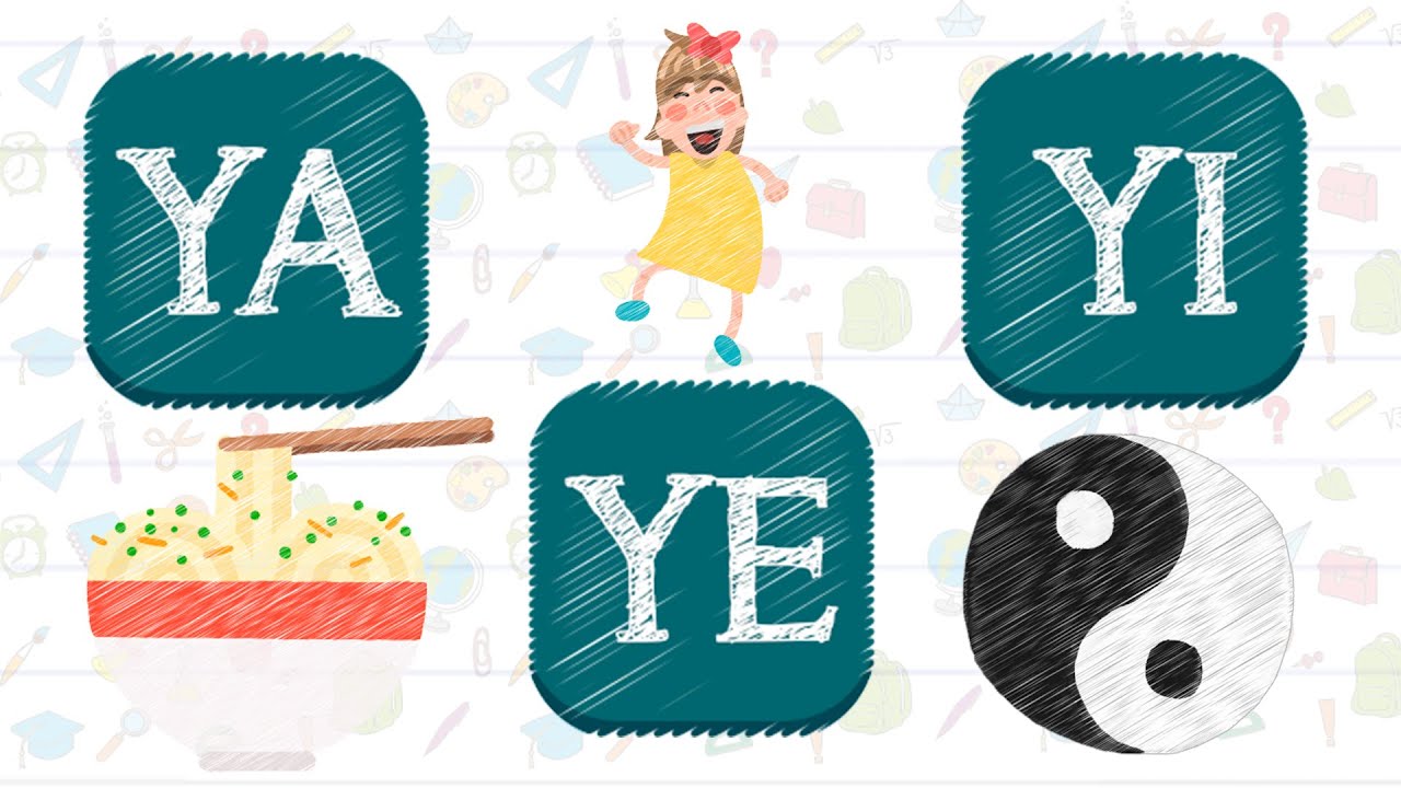 YA - YE - YI - YO - YU - YÃO - Aprenda a formar as sílabas em português ...