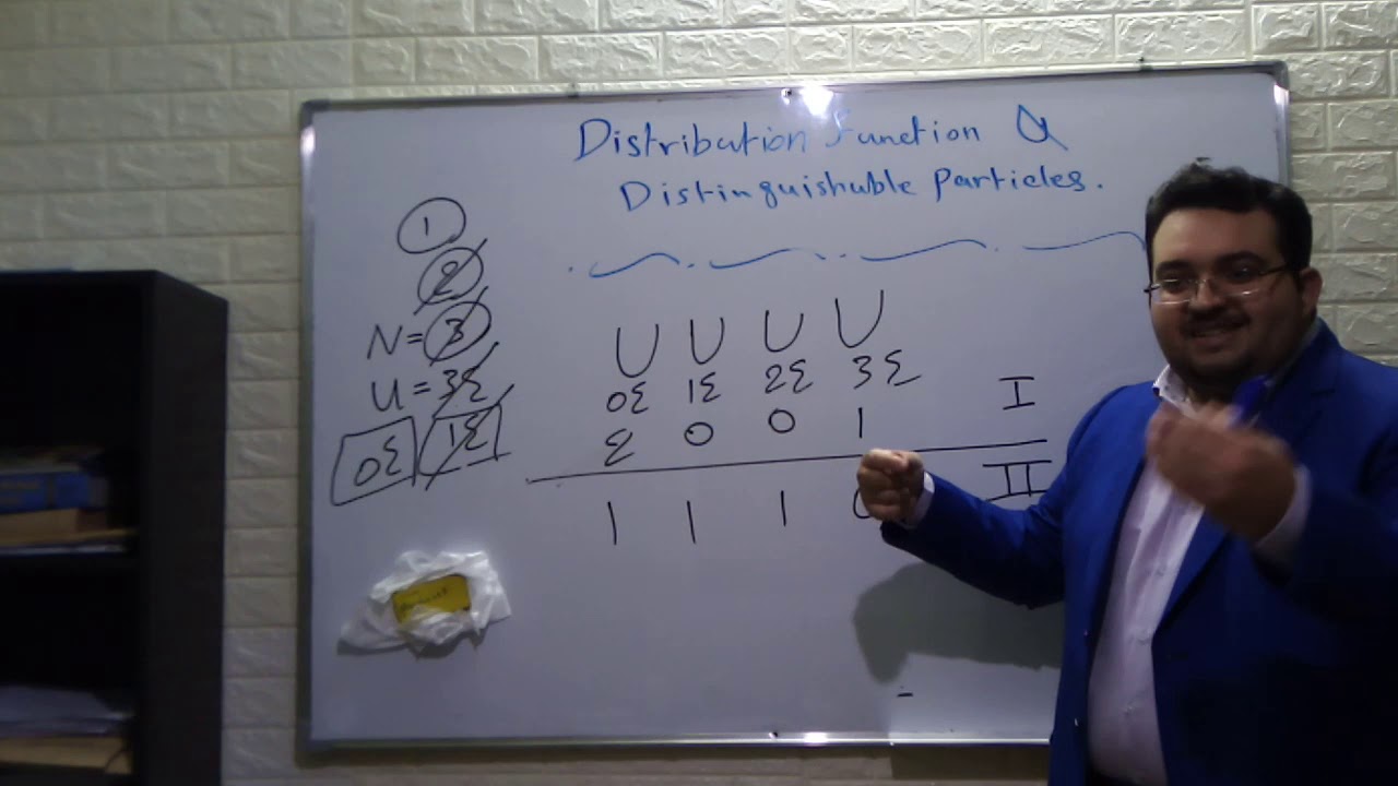 Distribution Function and distinguishable particles part 2 ...