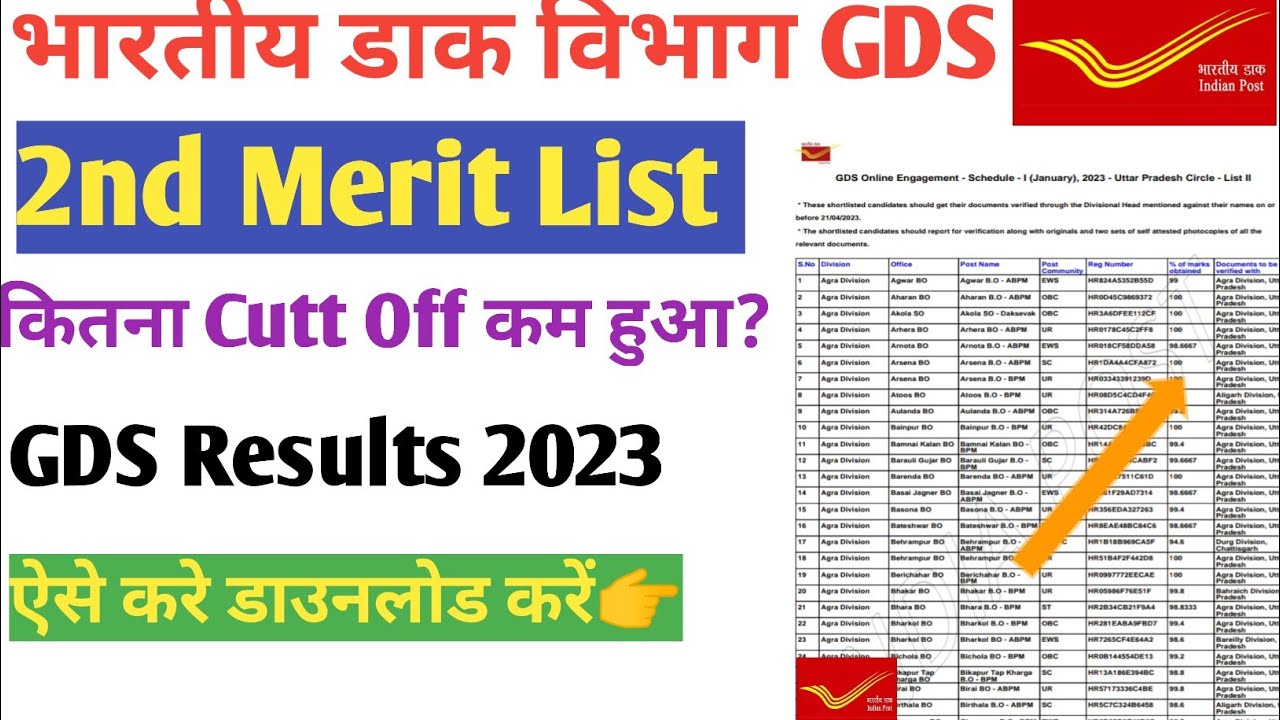 INDIA Post GDS Result 2023 | GDS Second Merit List | GDS Result 2nd ...
