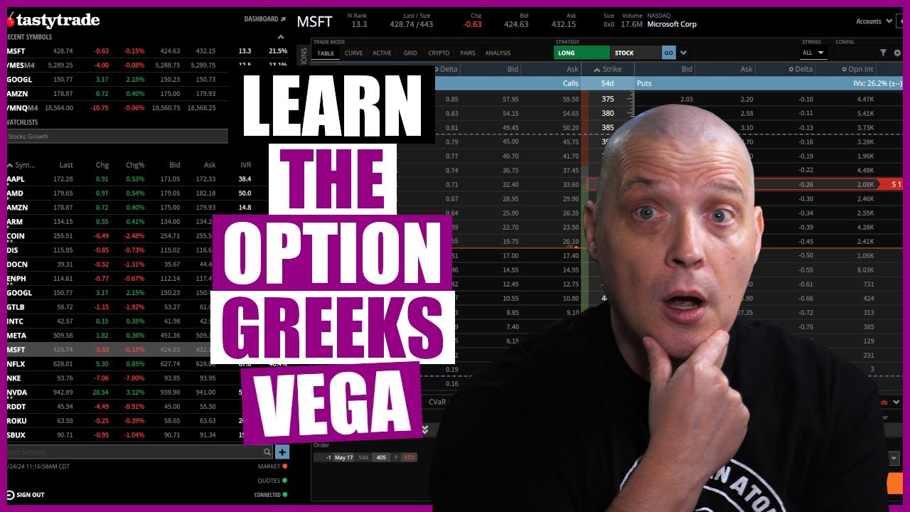 Learn The Option Greeks Vega (How Volatility Affects Your Options) - YouTube