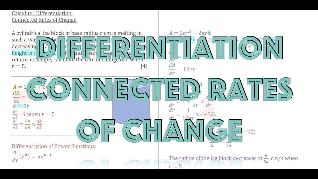 Differentiation Applications - Rates Of Change Differentiation Rules ...