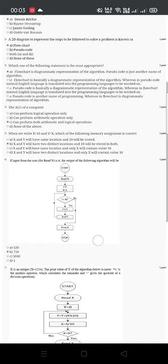 NPTEL | ASSIGNMENT 1 | PROBLEM SOLVING THROUGH PROGRAMMING | - YouTube