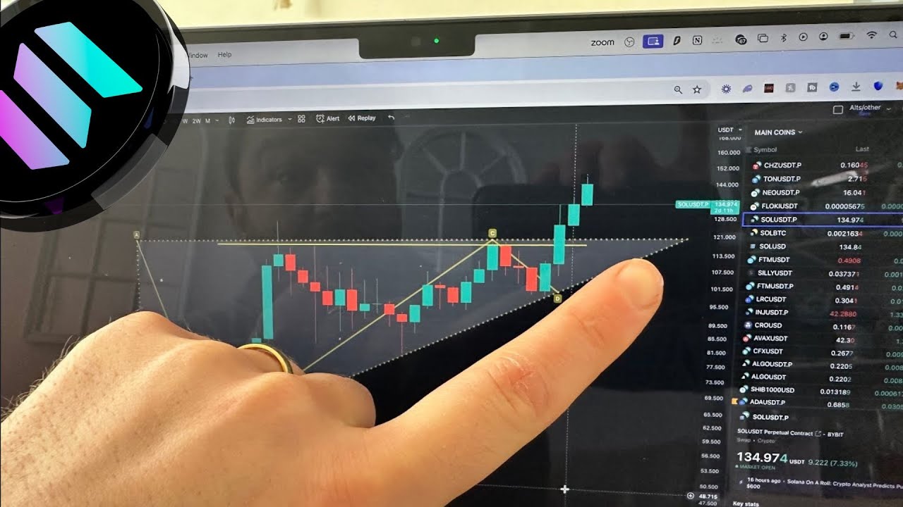 🔥🚀 SOLANA!!!! [WATCH BEFORE MONDAY!!!] BUY $SOL? // Price Prediction ...
