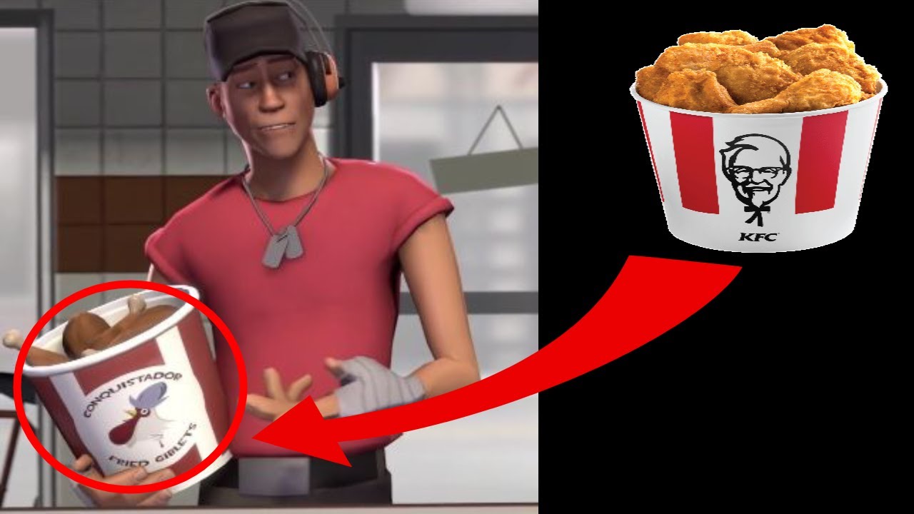TF2 FOOD TIERLIST (REAL!) - YouTube