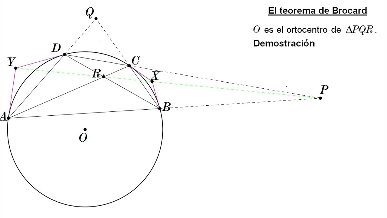 Teorema de Brocard - YouTube