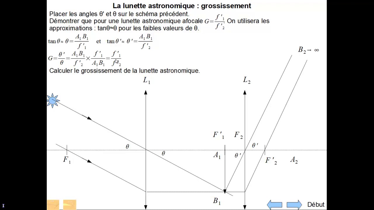 Lunette astronomique grossissement - YouTube