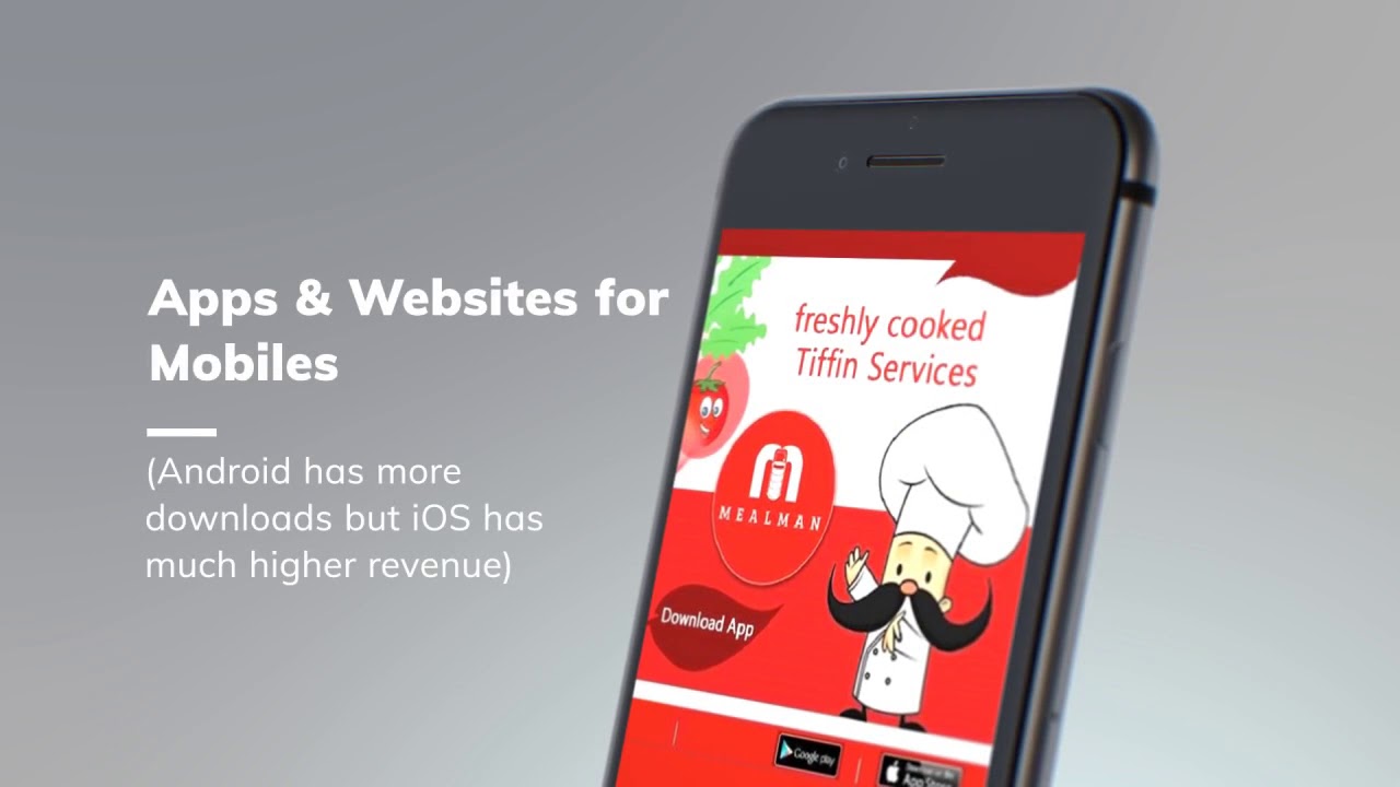 Instant Info Solutions- Complete Solution for Online Business Presence ...
