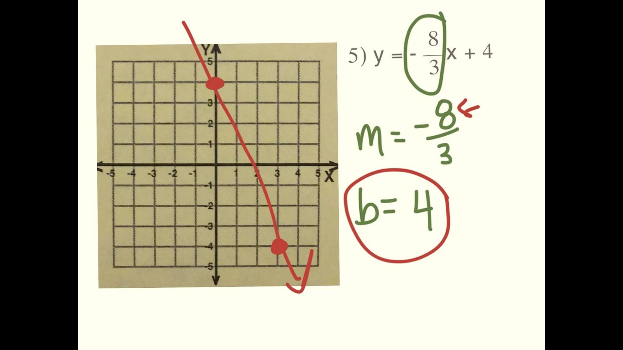 sketch each line - YouTube