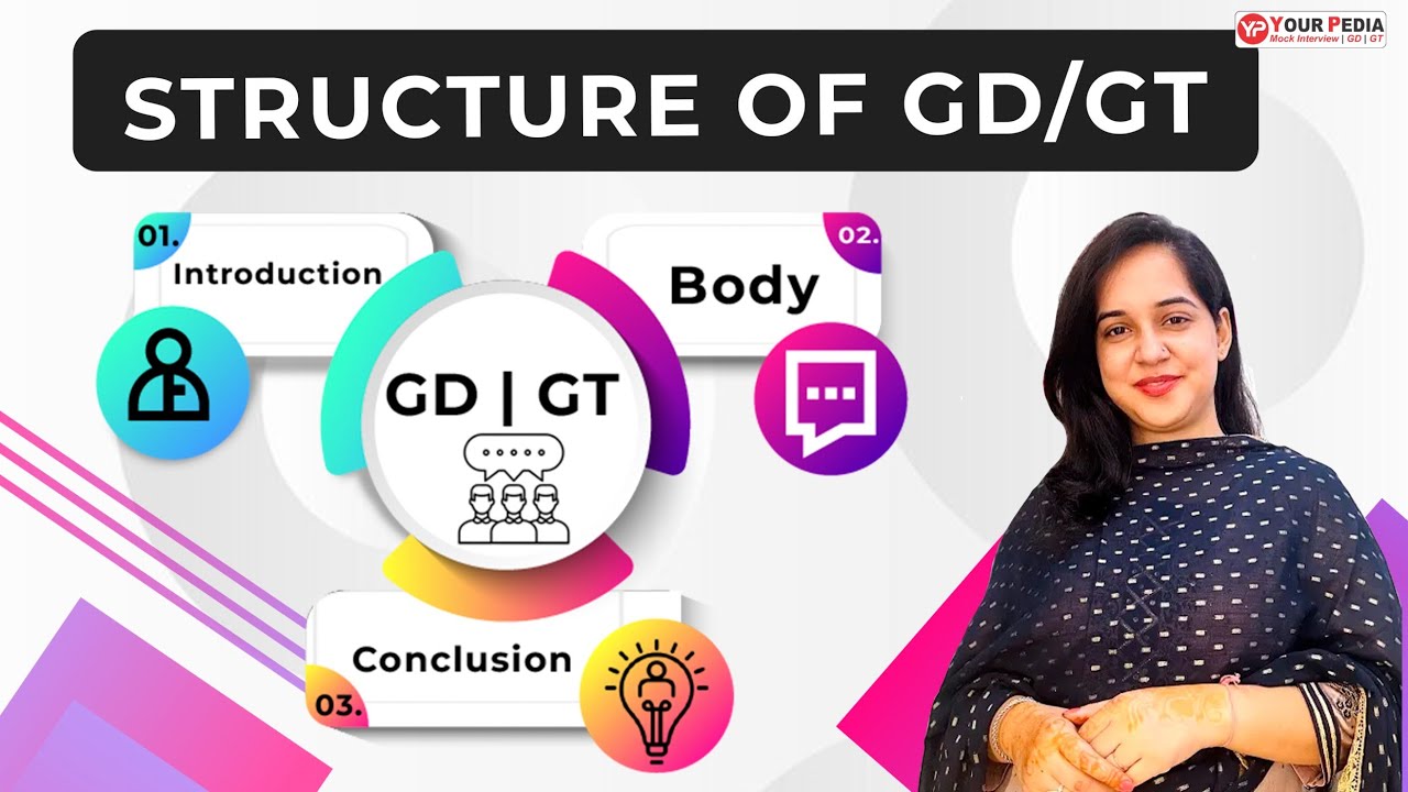 How to Start GD /GT | Structure of GD/GT | Start GD/GT Guidance ...