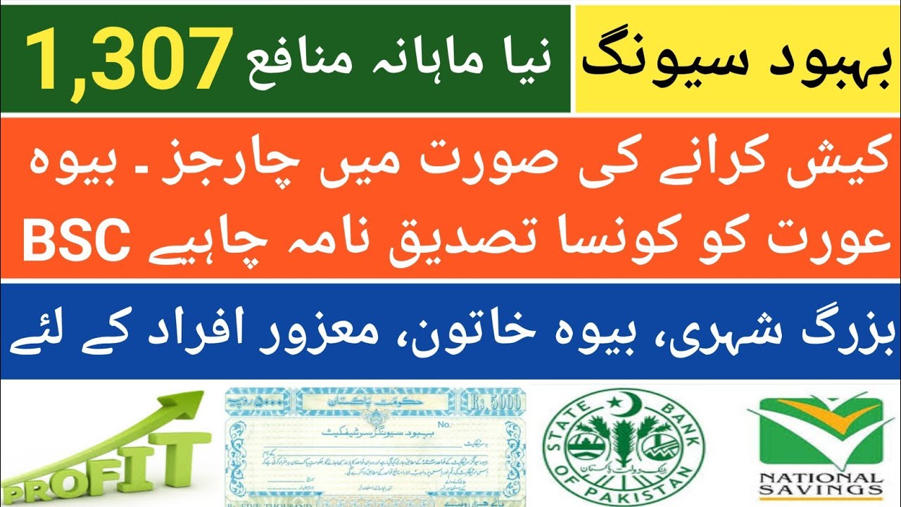 Behbood Saving Certificates profit rate revised| BSC Profit rate 16 Apr ...