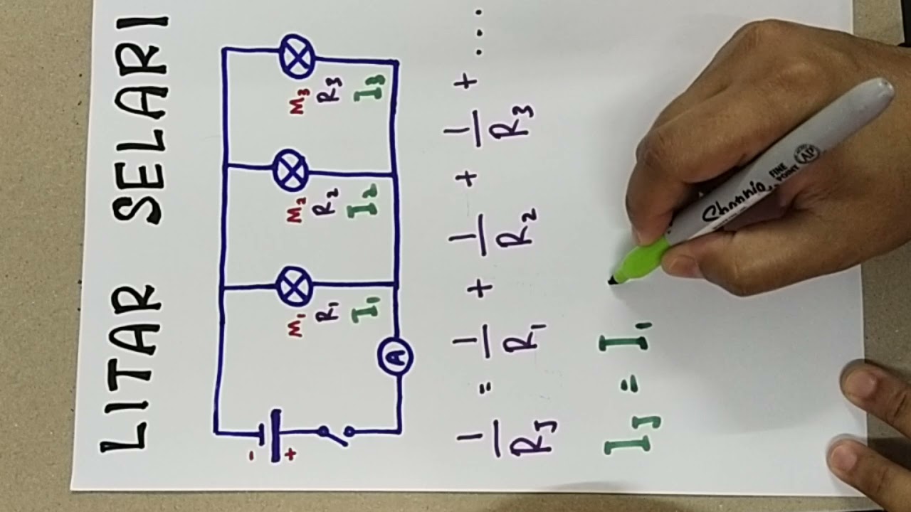 Litar Selari - YouTube